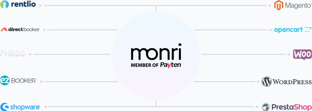 Online payments for webshops and apps - Monri Payments